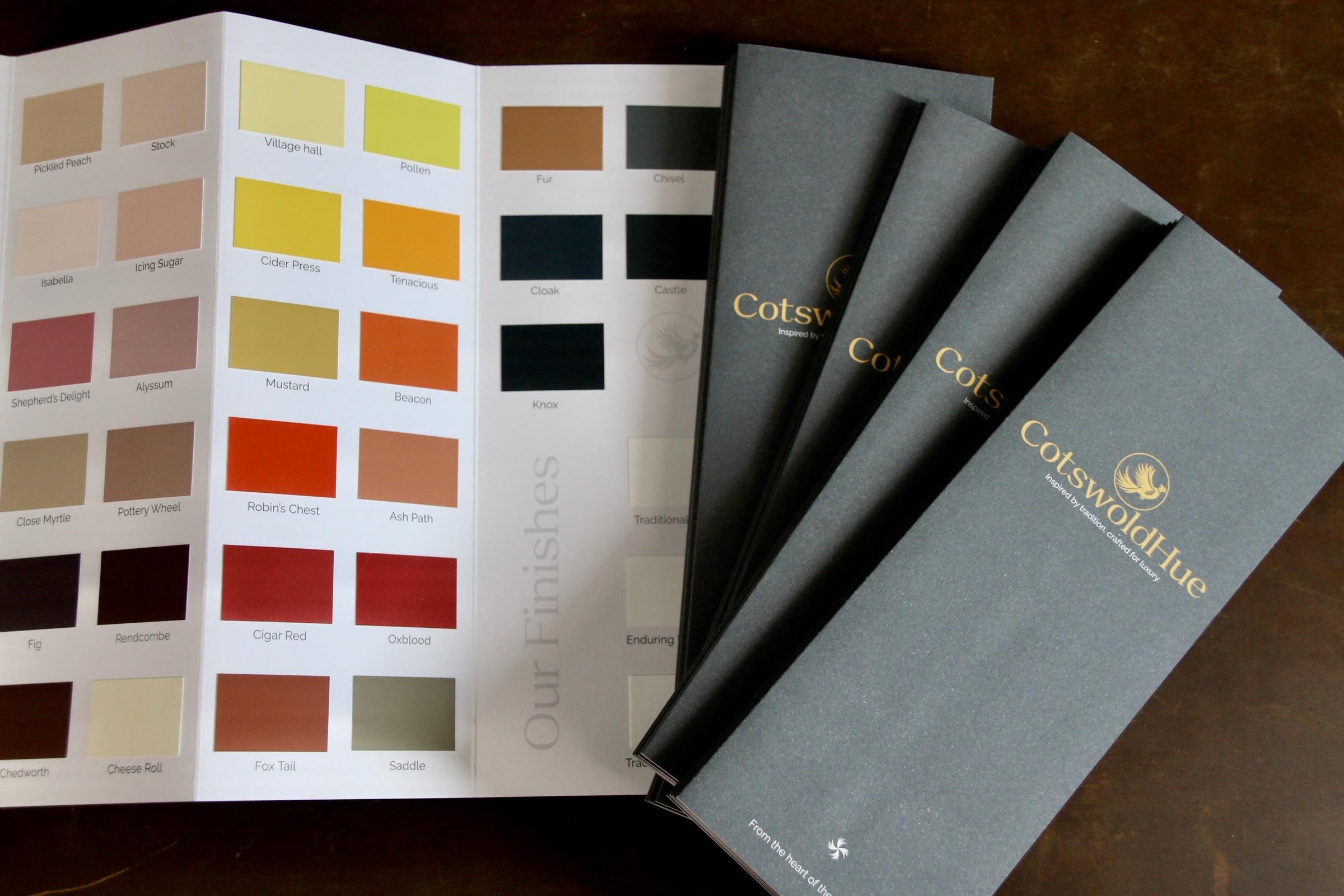 Cotswold Hue – Luxury Cotswold Paints Handmade in the UK